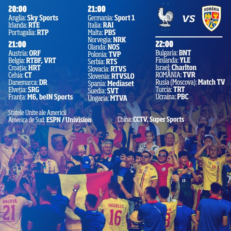 FOTBAL: FRANTA-ROMANIA SE VEDE IN 32 DE TARI | JCI Craiova